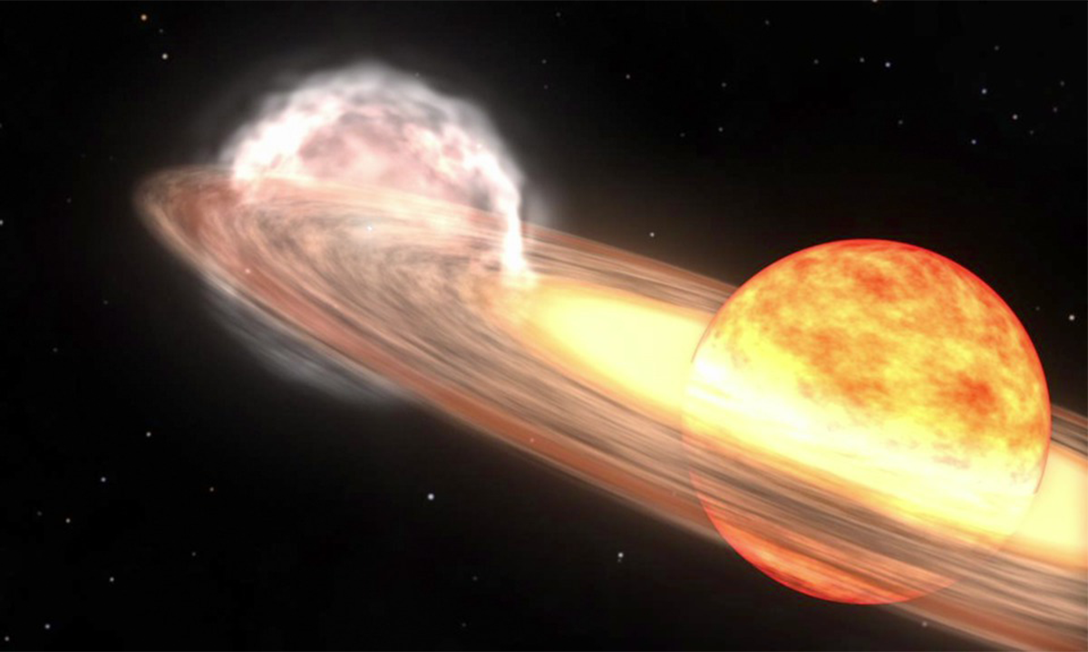 Exploding Stars Like We’ve Never Seen Them