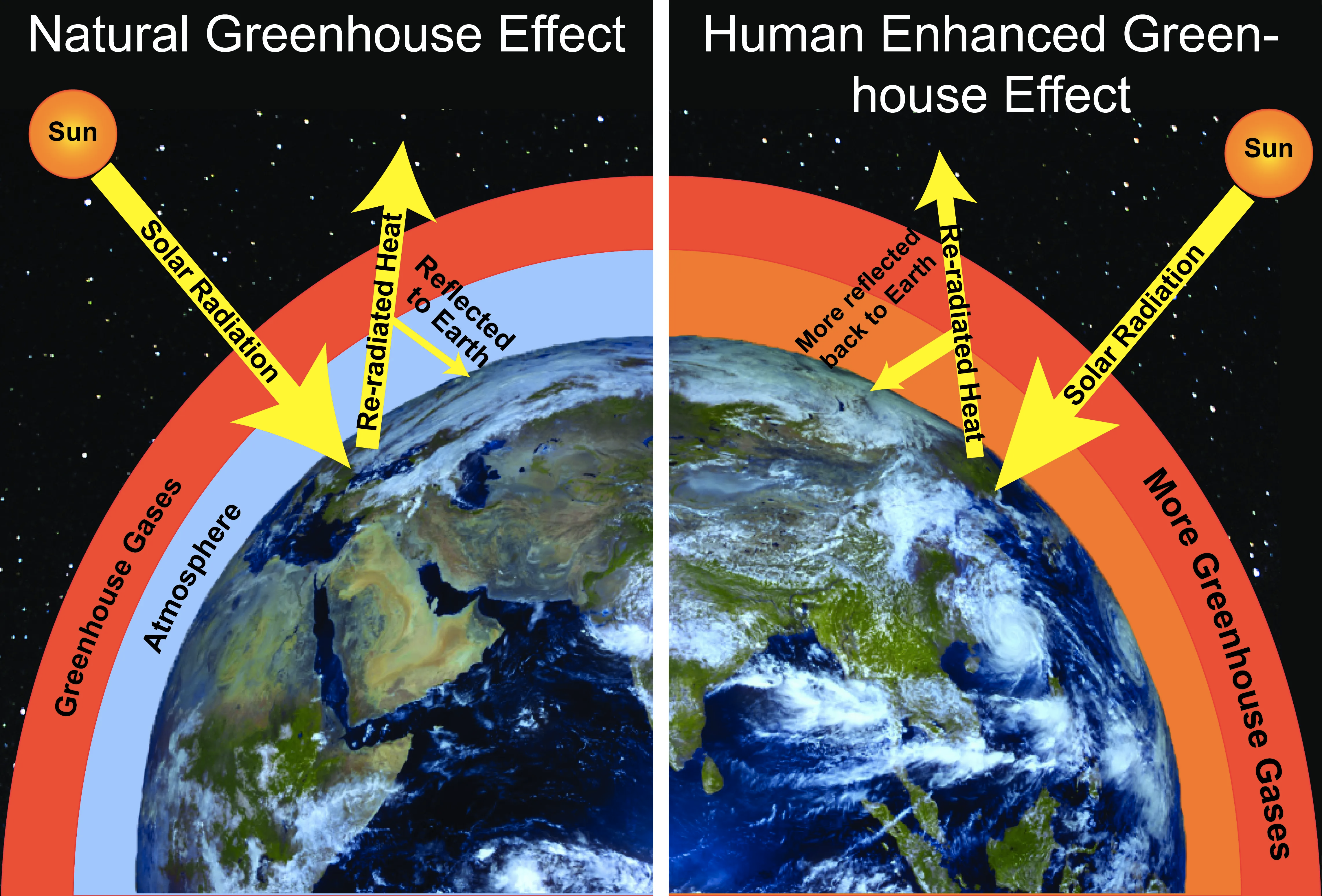 A Step-by-Step Guide to Our Solar System’s Demise - Nautilus